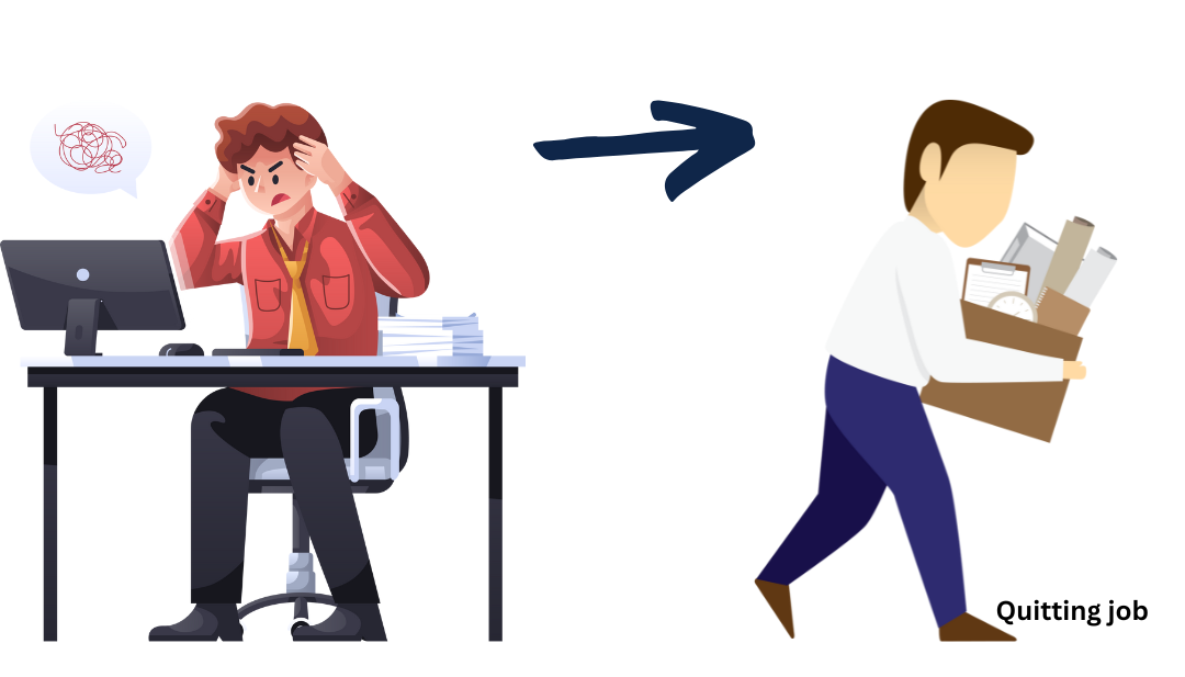 Top 5 Reasons Behind Attrition and Strategies to Combat Them.