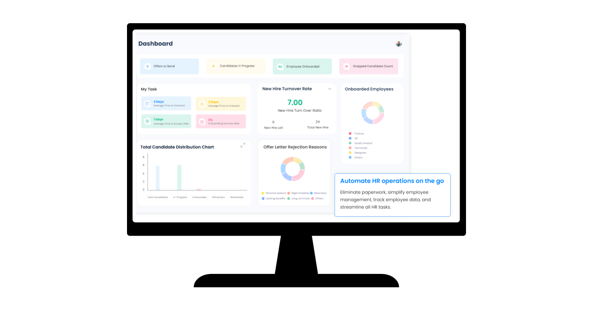 #10 Best HRMS Software in India (2024) - Ditch the HR Headache
