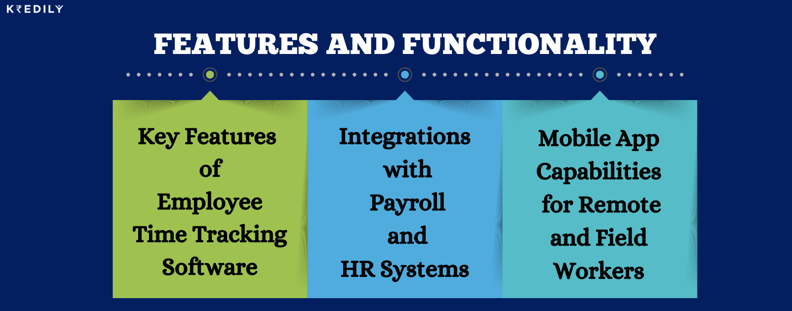Employee Time Tracking: Streamlining Attendance Records