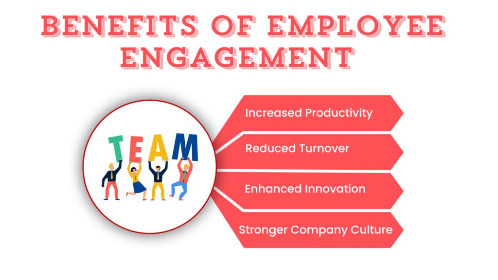 Effective Tips to Improve Your Employee Engagement - Free Forever HRMS ...