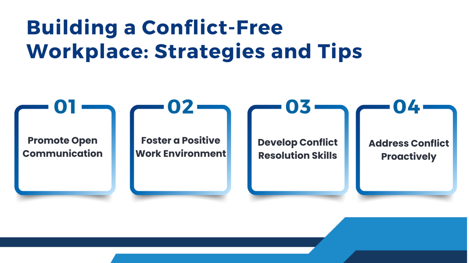 A Guide for HR Professionals For Conflict Resolution in Workplace ...