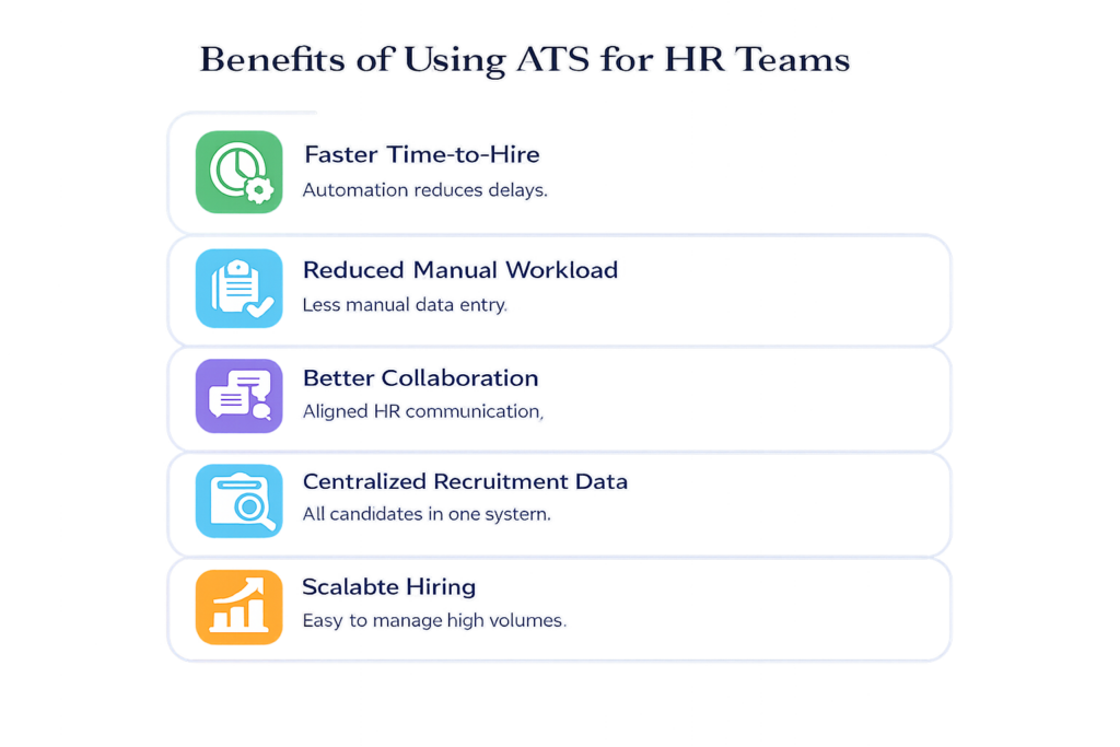 ATS in the Hiring Process for Employers